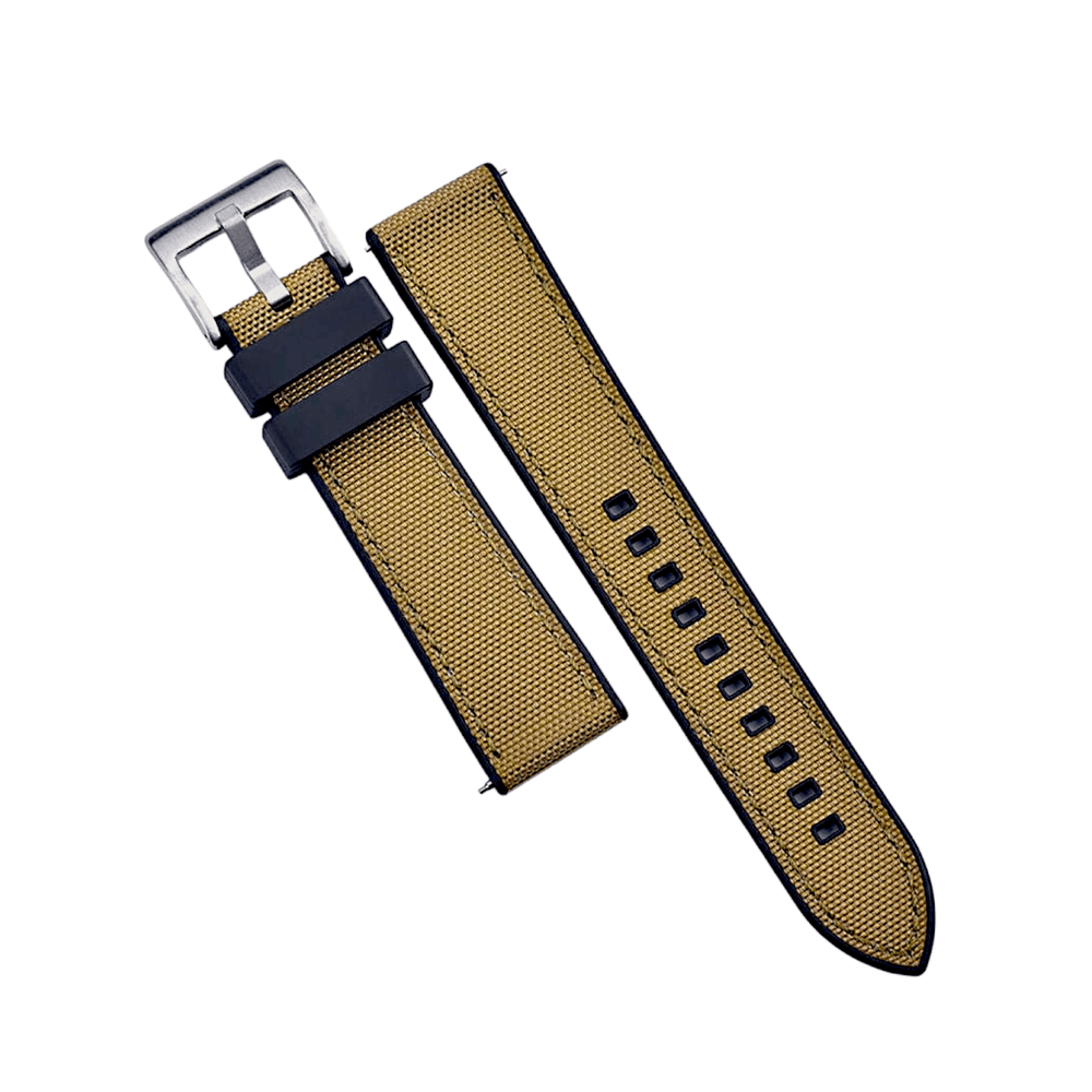 The Comprehensive Guide to Colour Coordination for Watch Straps and Ou ...